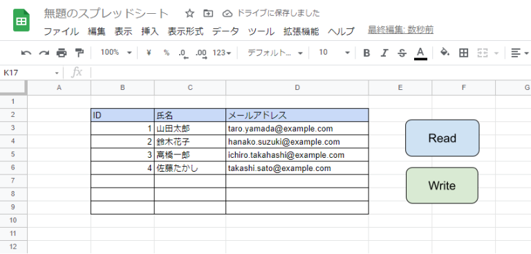 Google Apps Scriptを使ってGoogleスプレッドシートとCloud SQLを連携 | Sqripts