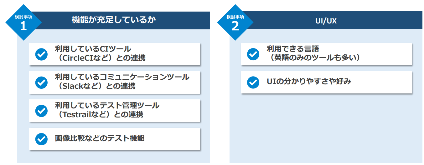「AGEST・Autifyの導入事例から考える、アジャイル開発に最適化したQA組織とテスト設計」参加レポート | Sqripts