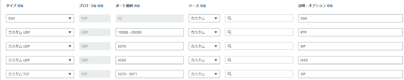 Asterisk入門 ～SIPフォンで通話してみる～ | Sqripts